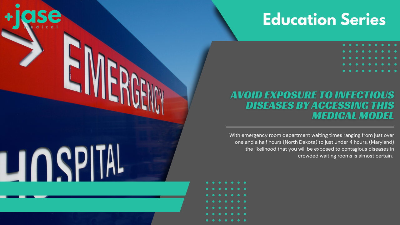 Avoid Exposure to Infectious Diseases by Accessing this Medical Model ...