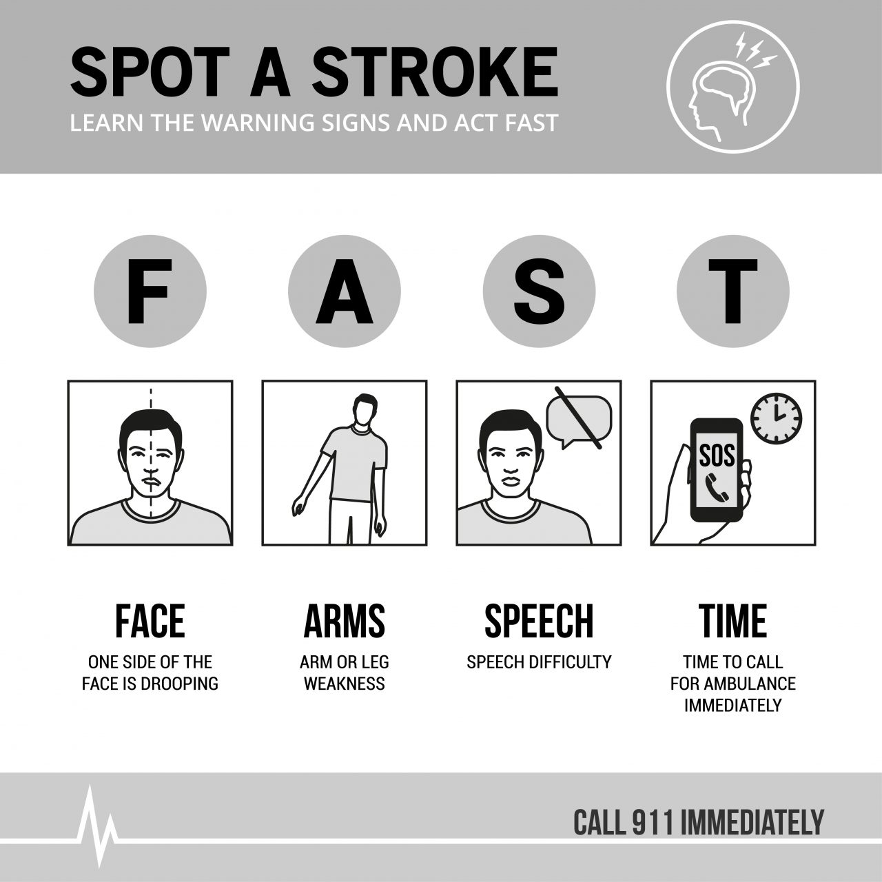 Medical Emergency – Stroke - JASE Medical