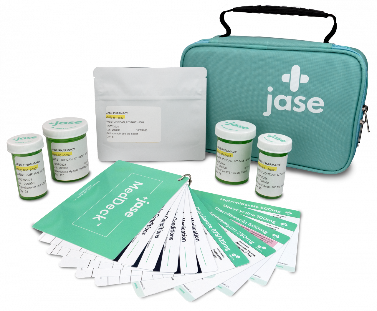 Jase Case Add-on Medications - JASE Medical